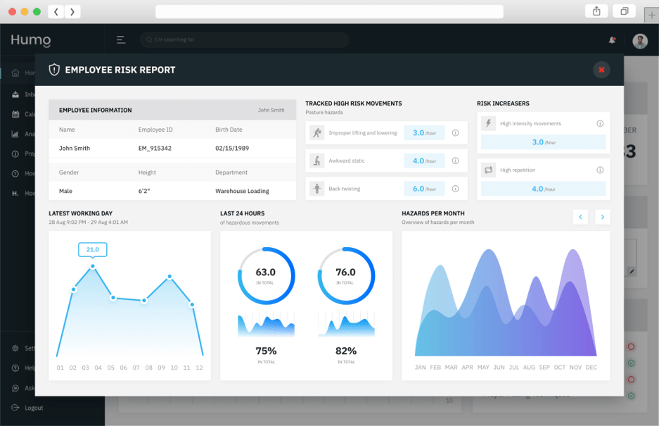 Using AI Sensors for Safety | Blog | EHS Analytics
