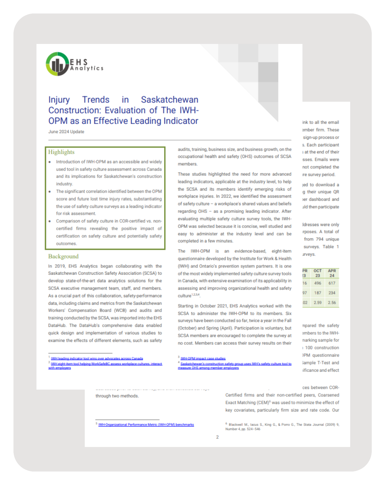 White Paper | The Safety Culture Survey as a Leading Indicator